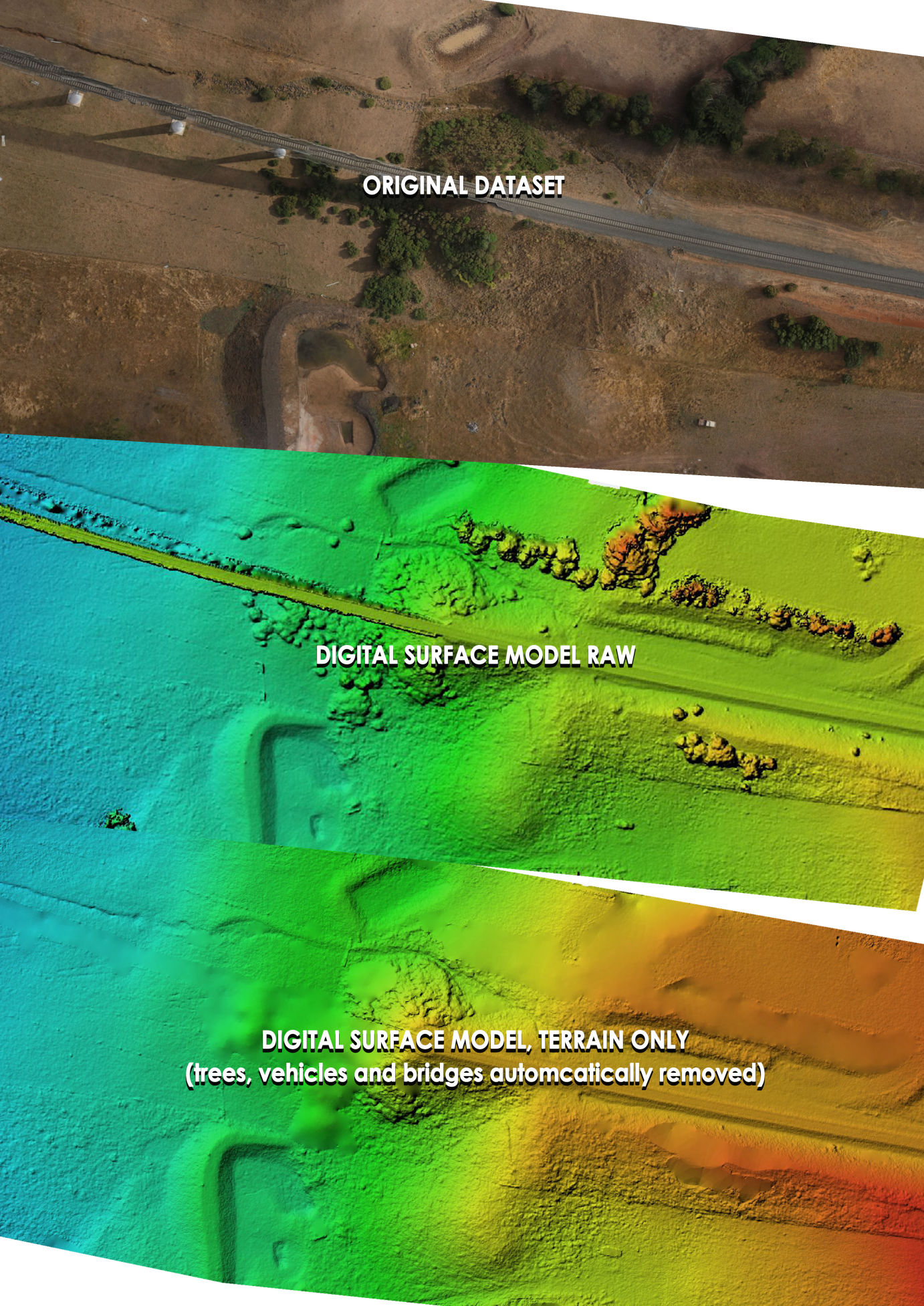 AeroGlobe aerial photogrammetry aerial survey and 3D mapping experts